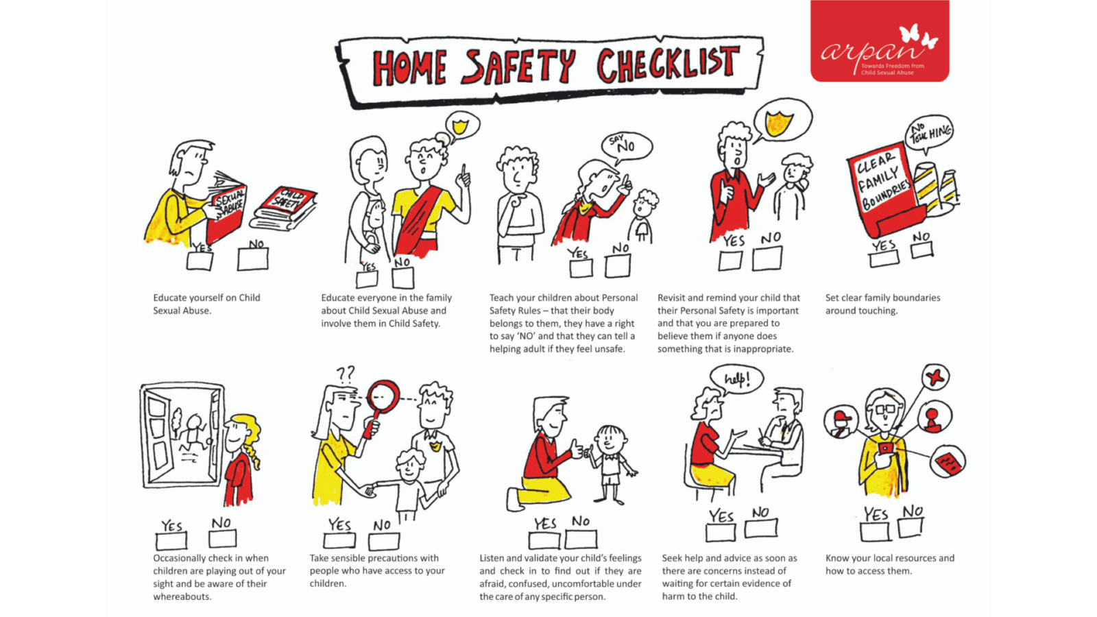 Home Safety Checklist - Arpan NGO