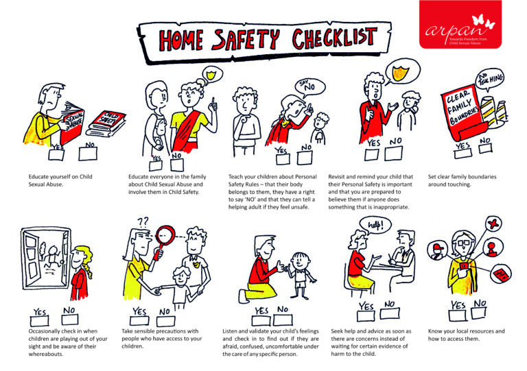 Home Safety Checklist - Arpan NGO